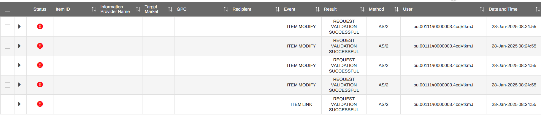 Request Validation Successful Message in IM - Is t... - 1WorldSync ...