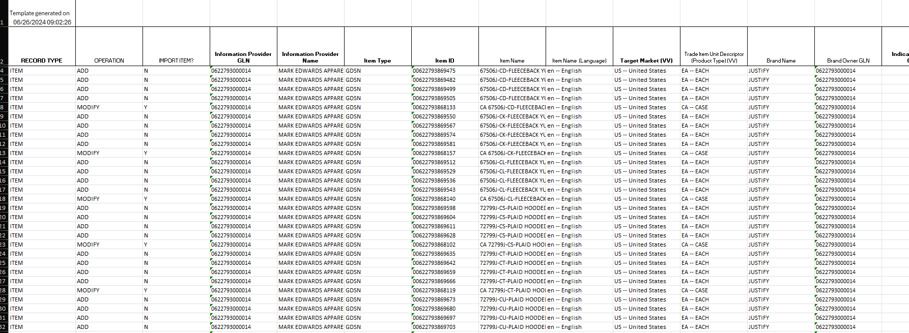 201 Advanced: Item Management Mass Upload with th... - 1WorldSync Customer Community