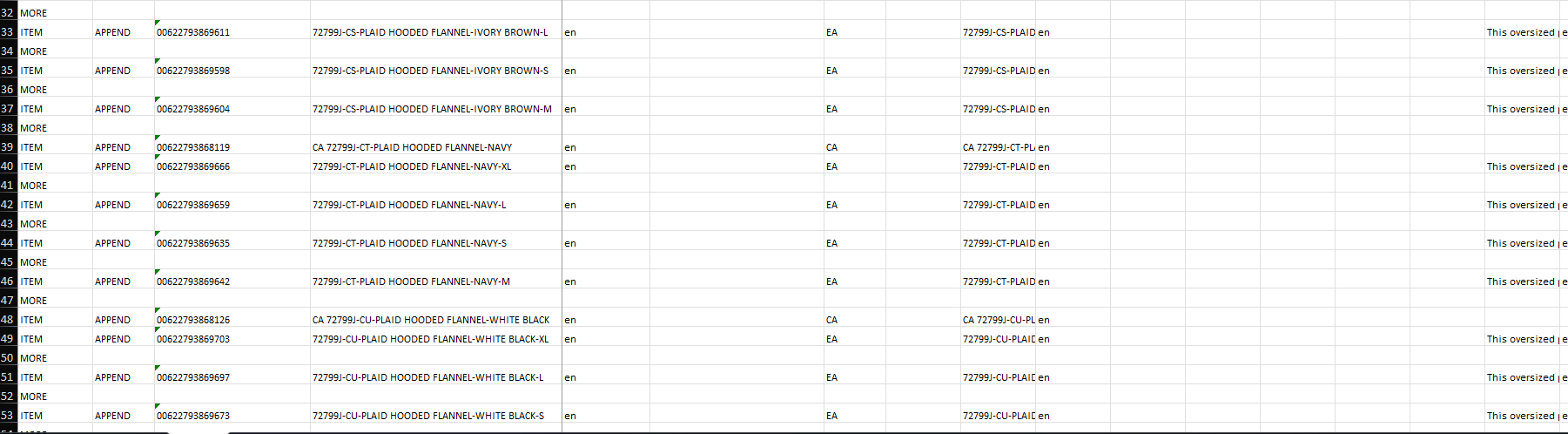 201 Advanced: Item Management Mass Upload with th... - 1WorldSync Customer Community