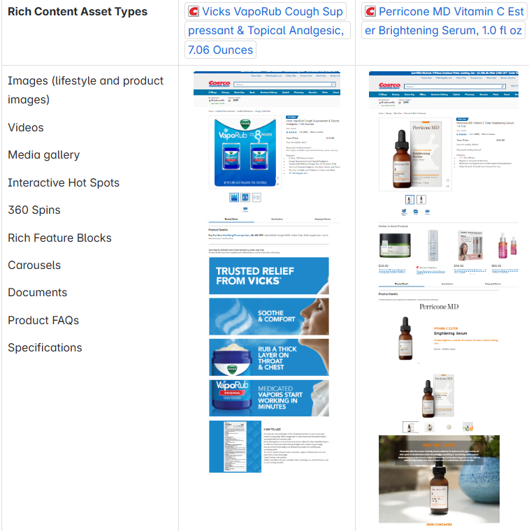 Costco US Health / Pharma Page Build Requisites (D... - 1WorldSync ...