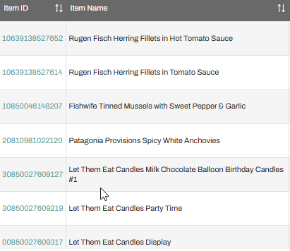 Republishing in Item Management - 1WorldSync Customer Community